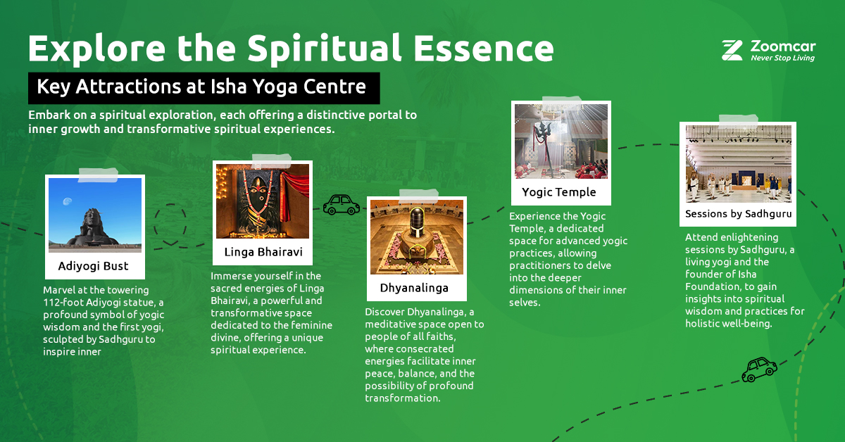 Exploring Isha Yoga Centre in Coimbatore: A Comprehensive Visitor's ...